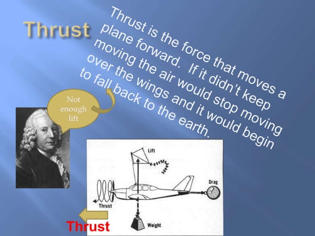 Basics of flight | PPTX | Air Travel | Travel Type