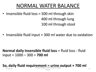 Basics of fluid therapy | PPTX