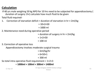 Basics of fluid therapy | PPTX