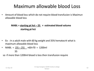 Basics of fluid therapy | PPTX