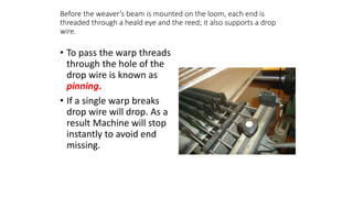 Basics of Fabric Manufacturing | PPTX