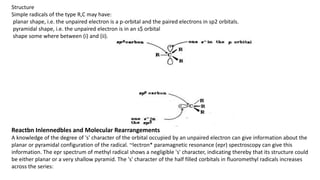 Basics of free radicals.pptx............ | PPT
