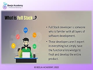 Basics of Fullstack like Web Development | PPTX