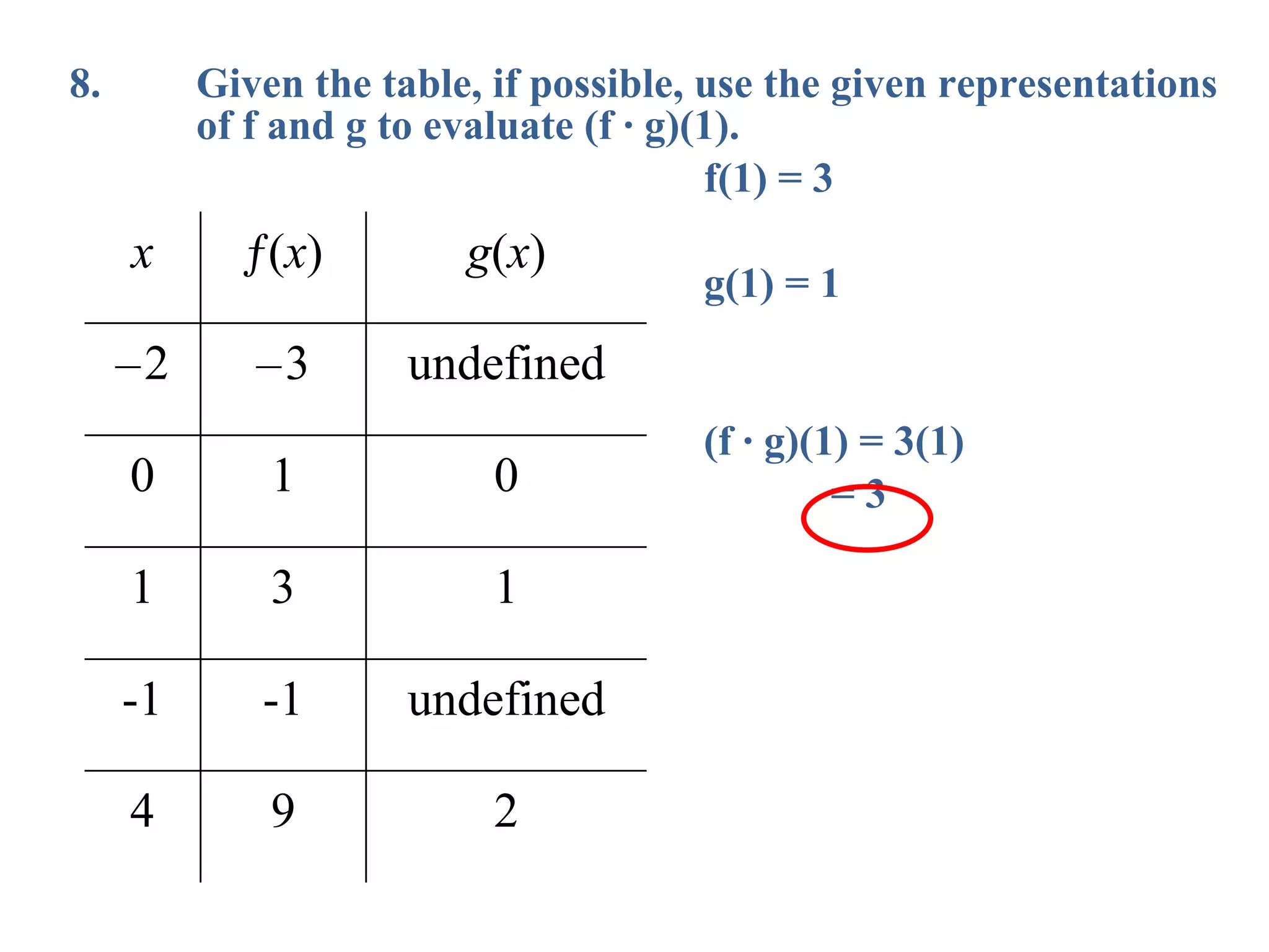 Basics of functions continued | PPT