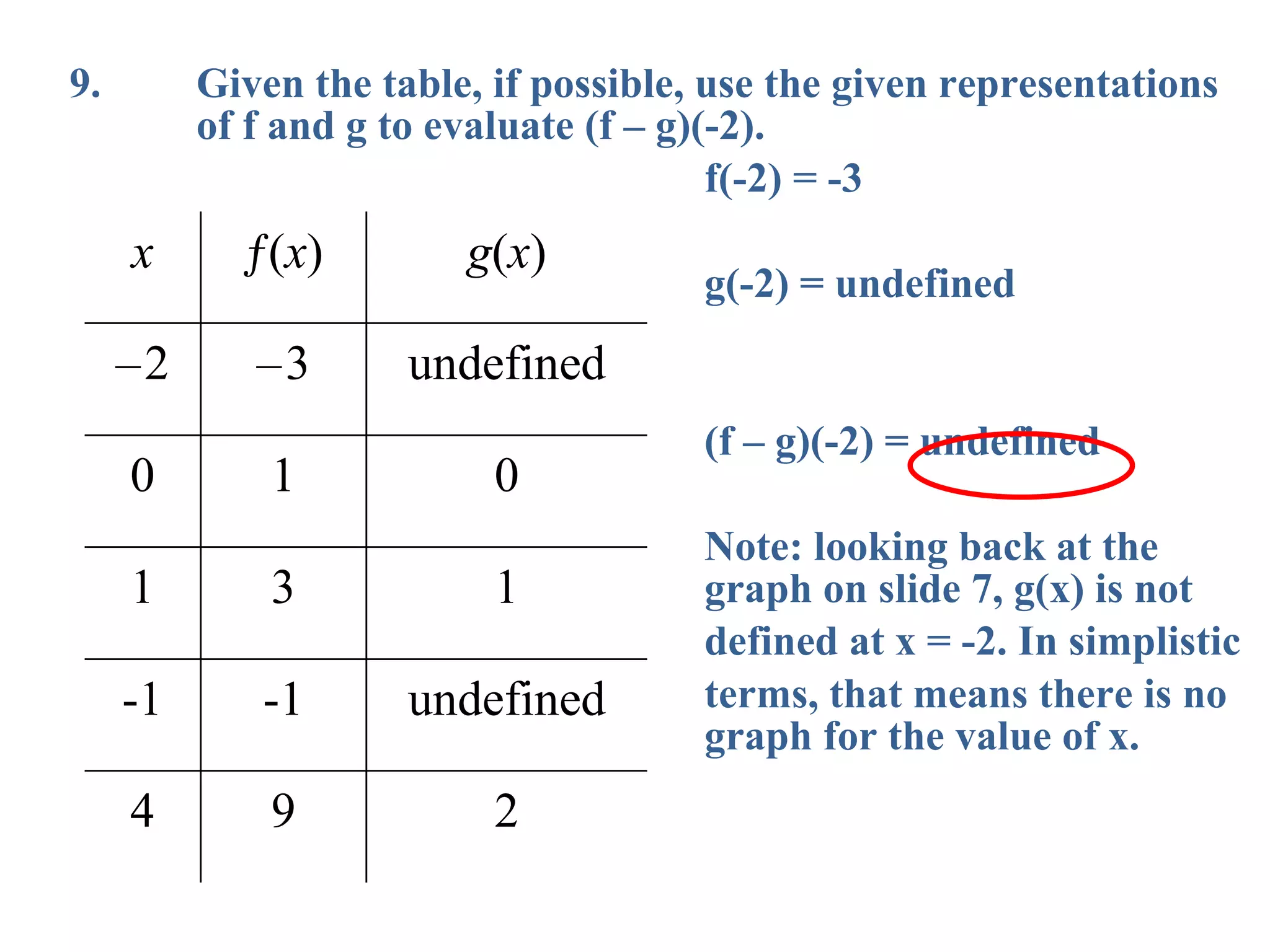 Basics of functions continued | PPT