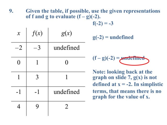 Basics of functions continued | PPT
