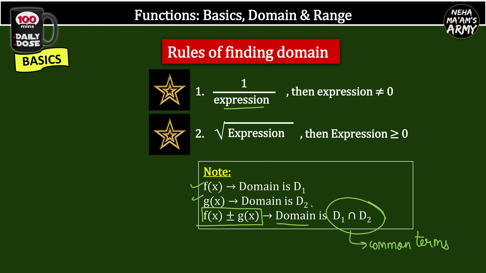 Functions ……..alalalalaoaoakajaiaiaaiaiaiakak | PPT