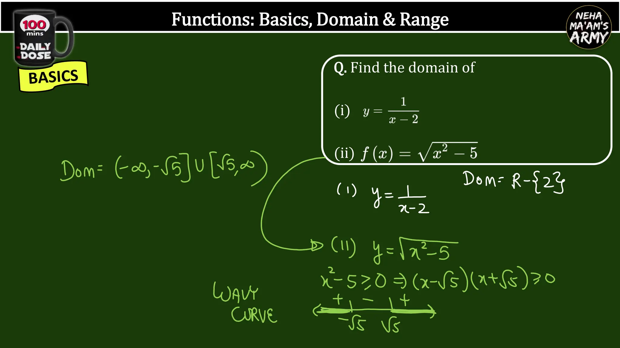 Functions ……..alalalalaoaoakajaiaiaaiaiaiakak | PPT
