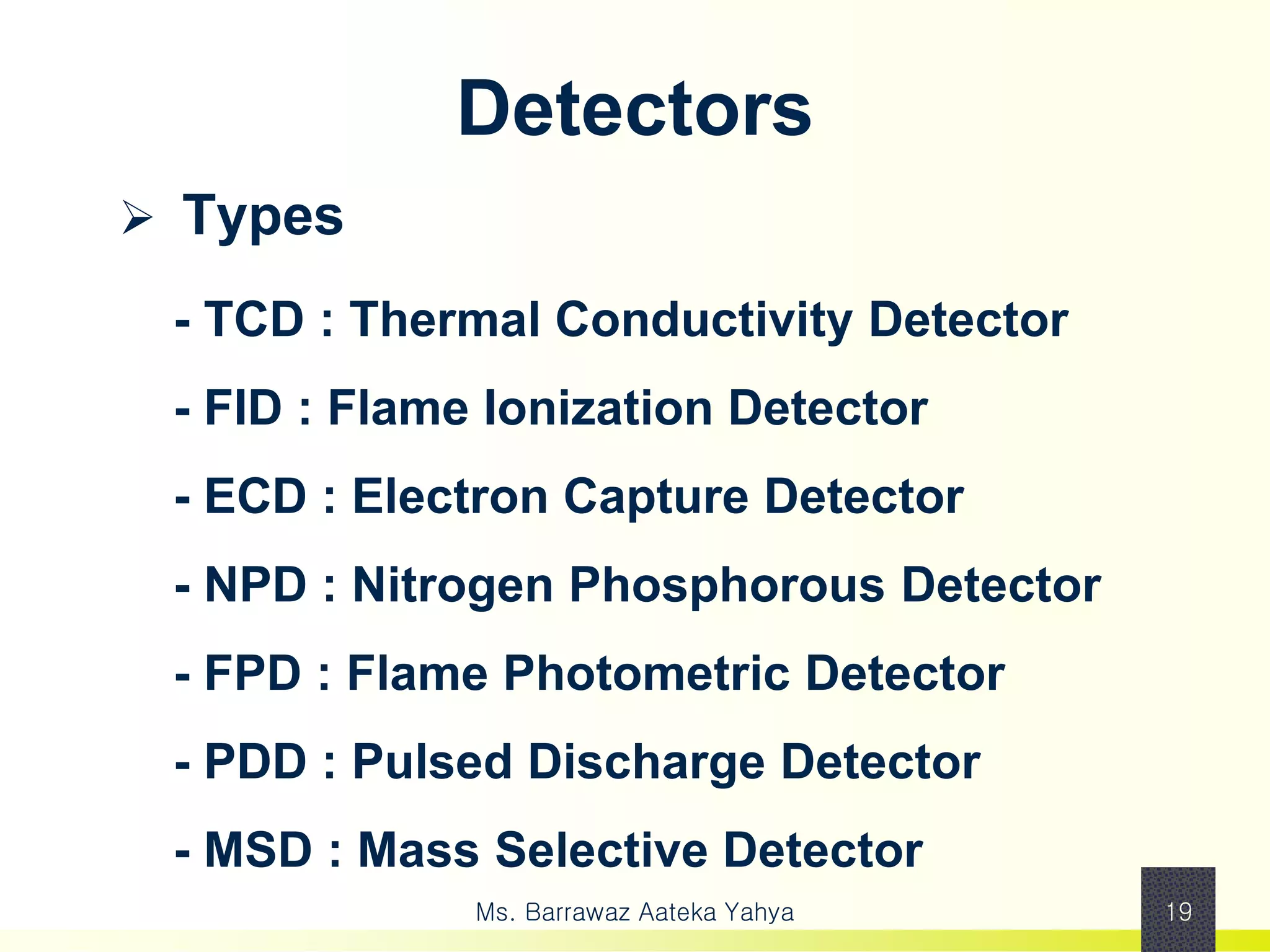 Basics of gas chromatography | PPT | Chemistry | Science