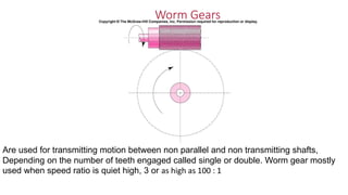 Basics of gear design_machine design pdf | PDF