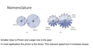 Basics of gear design_machine design pdf | PDF