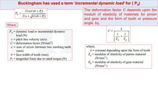 Basics of gear design_machine design pdf | PDF