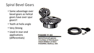 Basics of gear design_machine design pdf | PDF