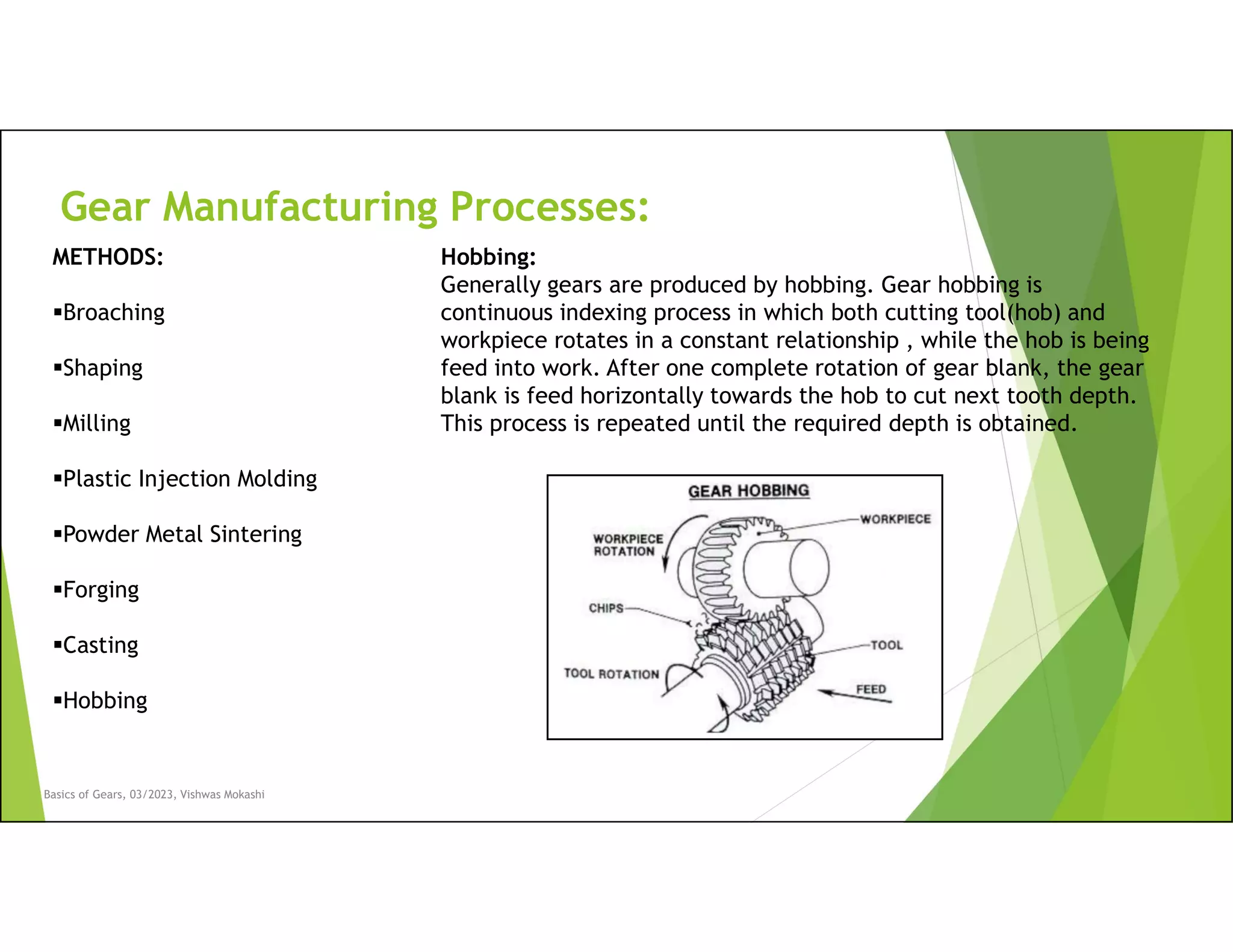 Basics of Gears.pdf