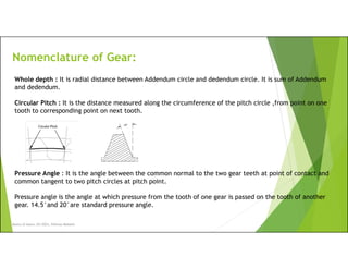 Basics of Gears.pdf