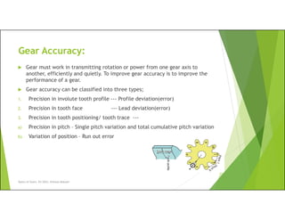 Basics of Gears.pdf