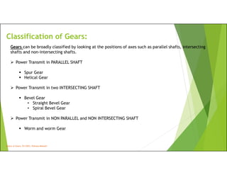 Basics of Gears.pdf