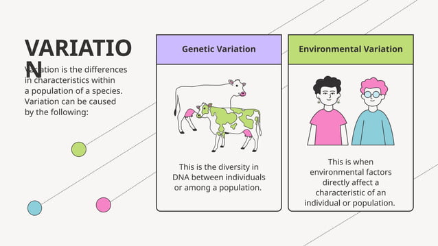 basics of genetics and genetioc variations.pptx