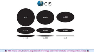 Basics of geodesy | PDF