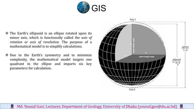 Basics of geodesy