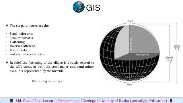 Basics of geodesy