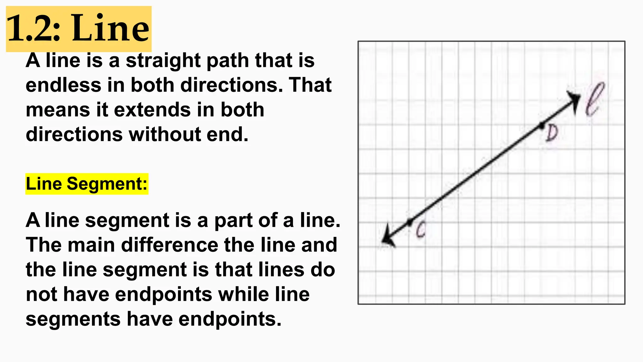 basics of geometery and its application.ppt.pptx