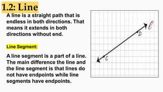 basics of geometery and its application.ppt.pptx