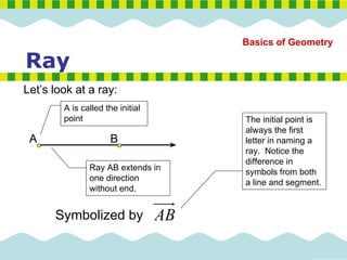 Basics of geometry | PPT