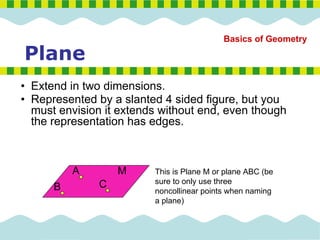 Basics of geometry | PDF