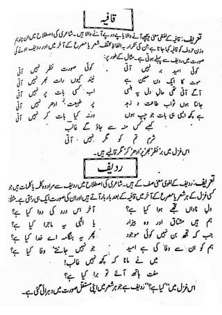 Basics of ghazl nazm | PDF