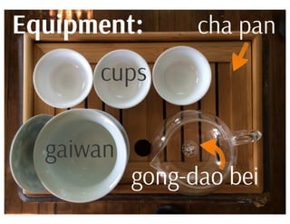 Intro to Chinese Tea: The Basics of Gong-fu Cha | PDF