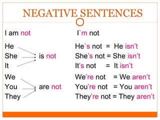 Basics of Grammar edited | PPT