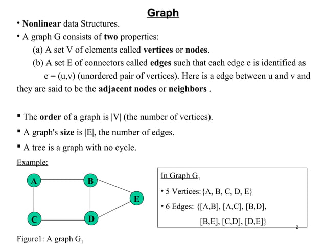 Basics of graph | PPT