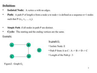 Basics of graph | PPT