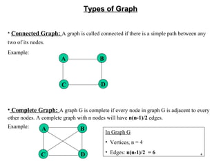 Basics of graph | PPT