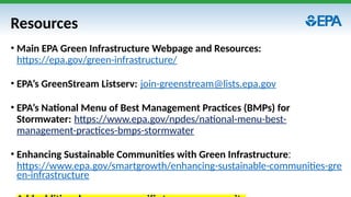 basics_of_green_infrastructure with good picture.pptx