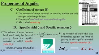 Basics of Ground Water and Wells and Pumps | PPTX