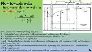 Basics of Ground Water and Wells and Pumps | PPTX
