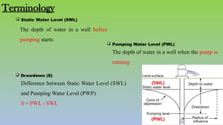 Basics of Ground Water and Wells and Pumps | PPTX