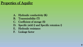 Basics of Ground Water and Wells and Pumps | PPTX