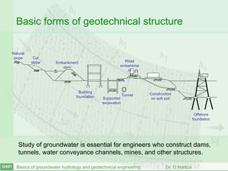 Basics of groundwater hydrology in geotechnical engineering oh ga01 | PPT