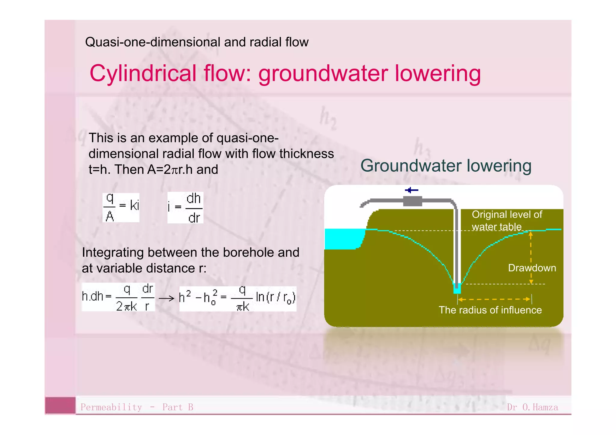 Basics of groundwater hydrology in geotechnical engineering ...