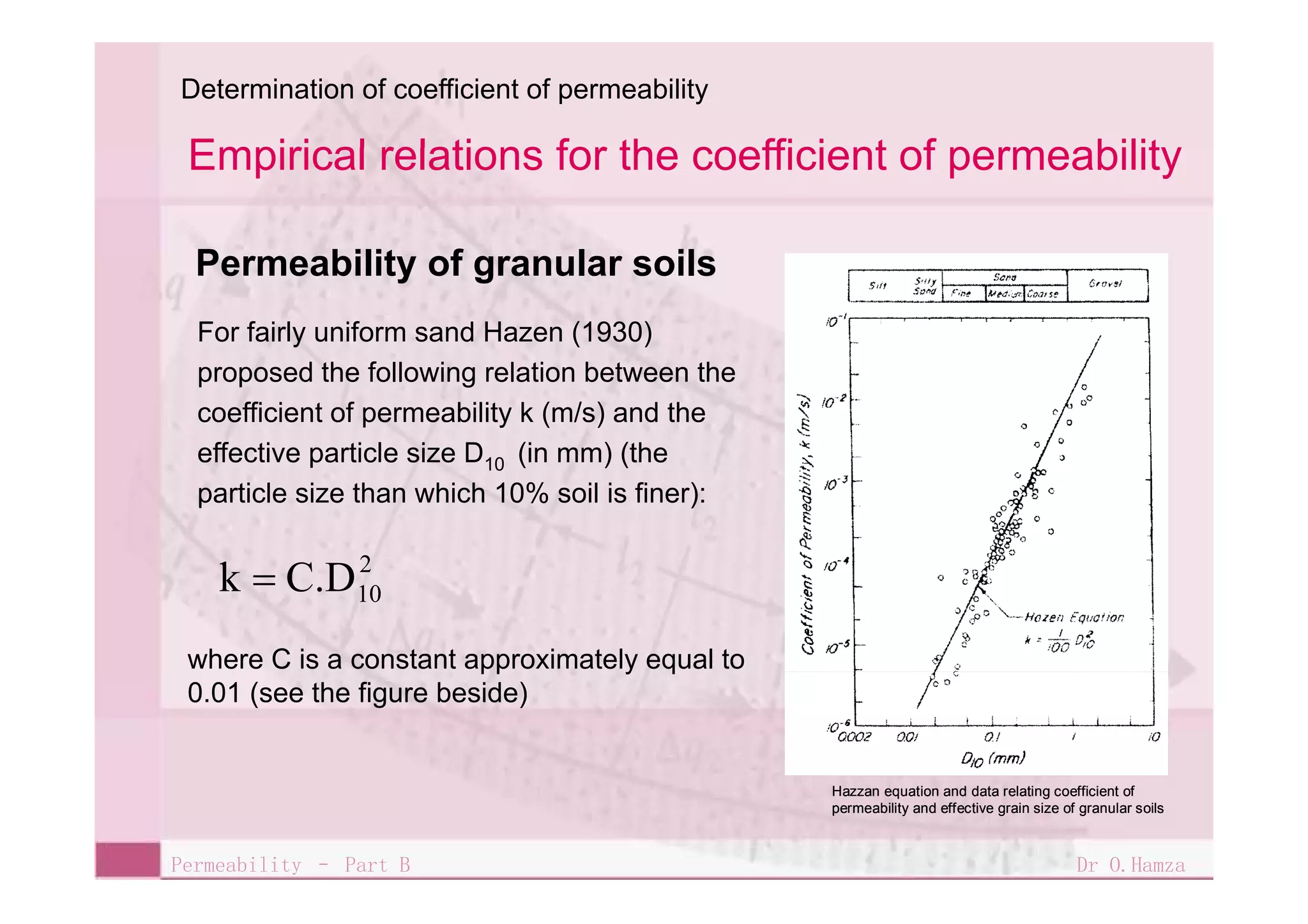 Basics of groundwater hydrology in geotechnical engineering ...