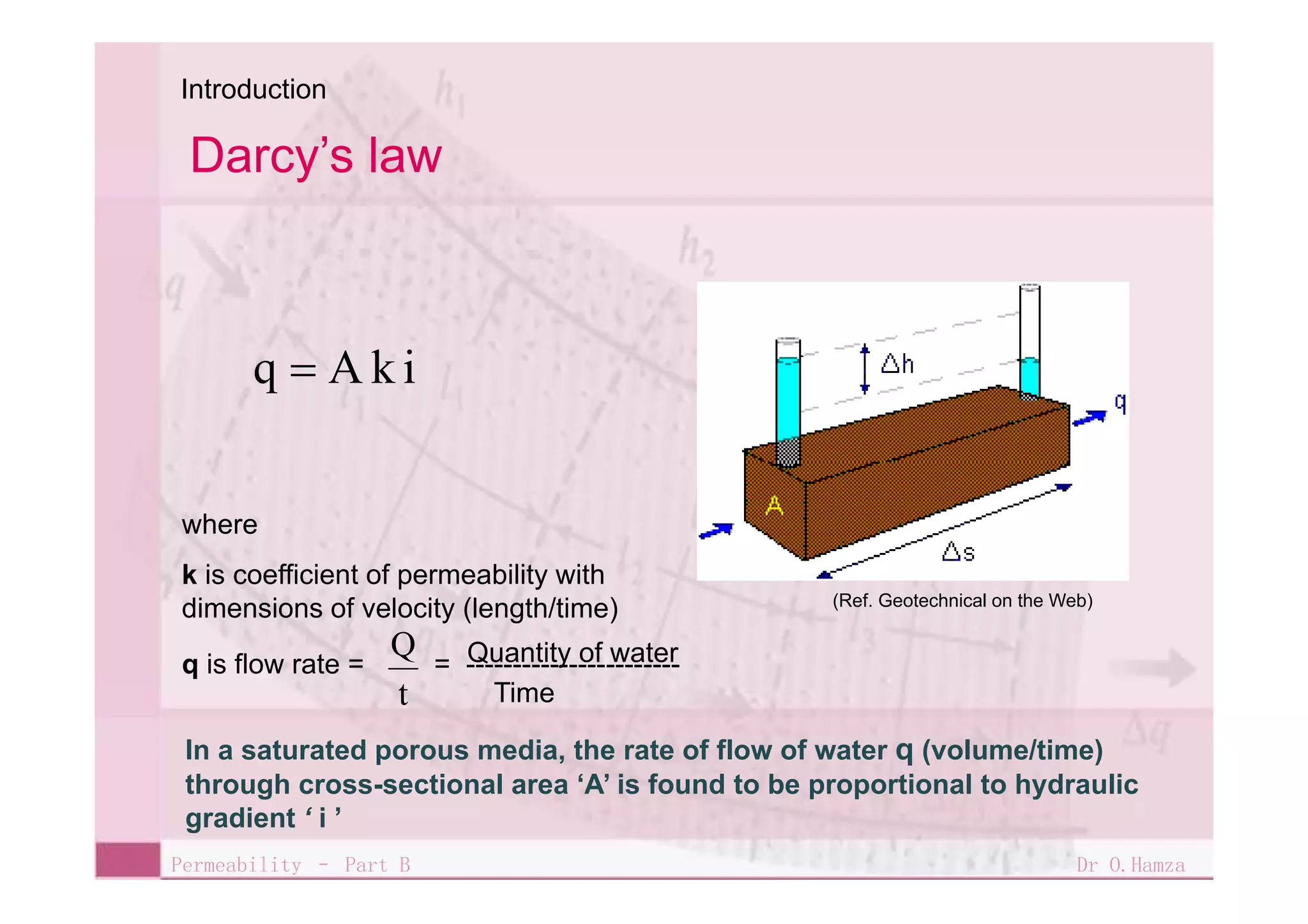 Basics of groundwater hydrology in geotechnical engineering ...