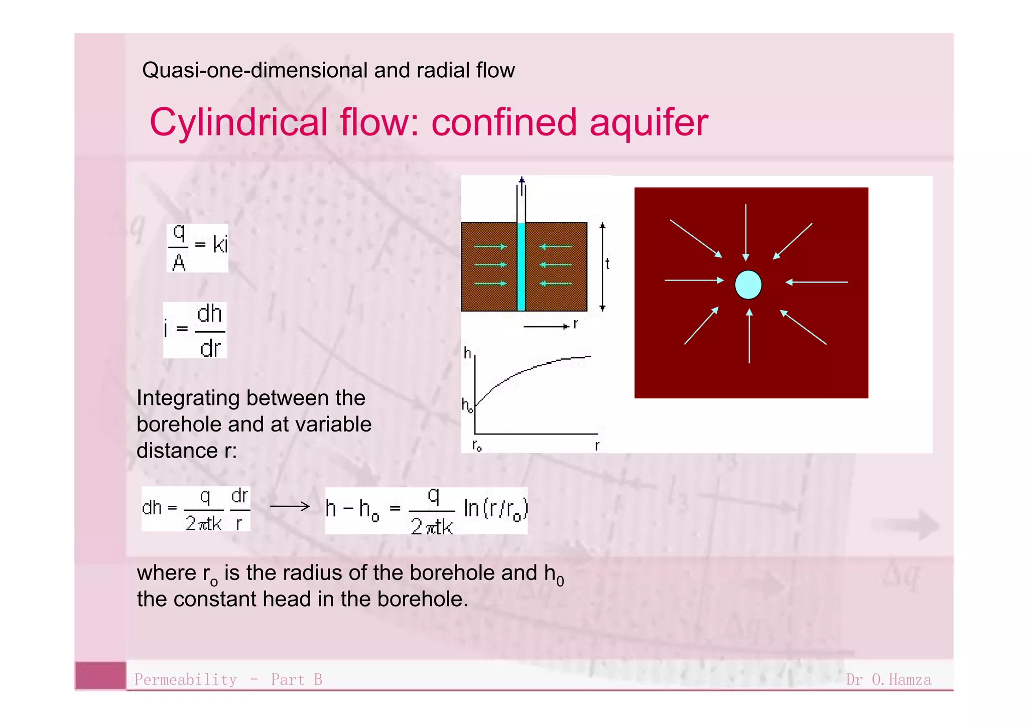 Basics of groundwater hydrology in geotechnical engineering ...