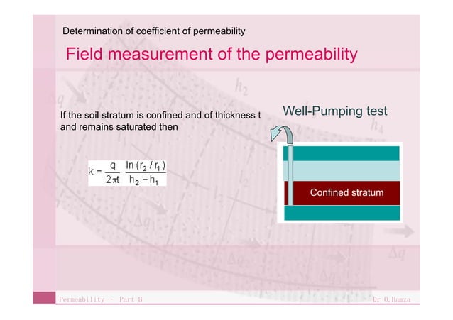 Basics of groundwater hydrology in geotechnical engineering ...