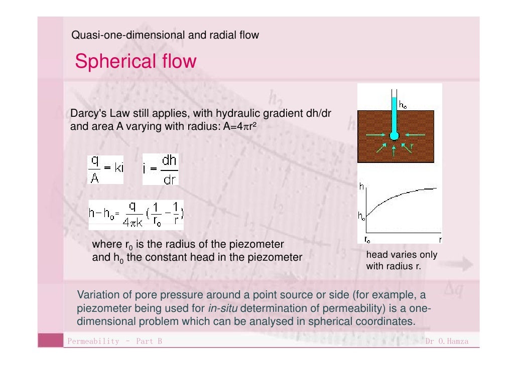 Basics Of Groundwater Hydrology In Geotechnical Engineering Permeabi