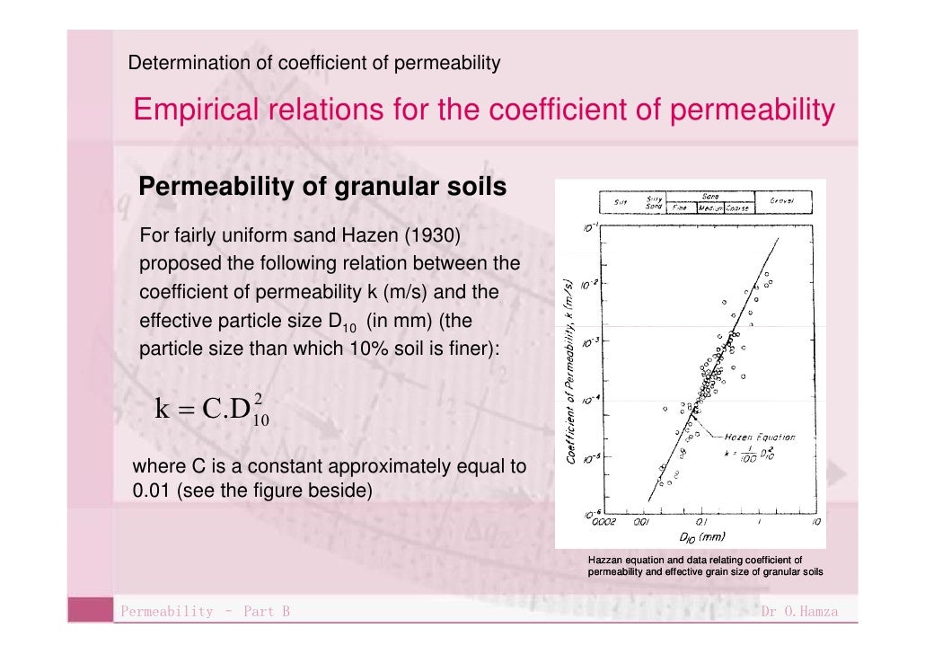 Basics Of Groundwater Hydrology In Geotechnical Engineering Permeabi