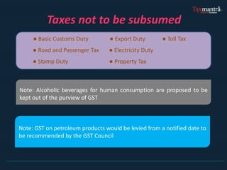 Basics of GST ( Goods & Service Tax) | PPTX