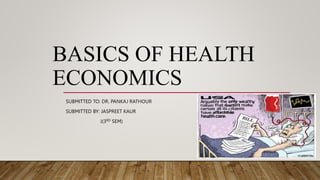 BASICS OF HEALTH ECONOMICS-1 (1).pptx